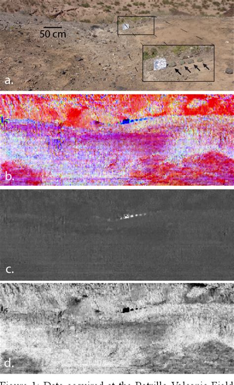 Figure 1 From Rover Based Reconnaissance With An Infrared Spectral