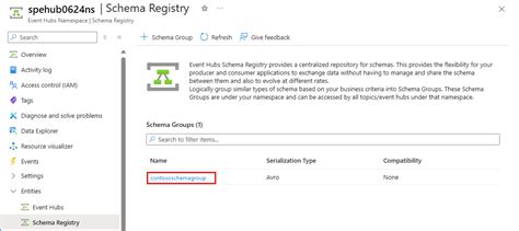 Quickstart Create An Azure Event Hubs Schema Registry Azure Event