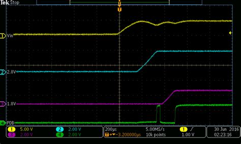 TPS Power Good Unexpected Behavior Power Management Forum Power Management TI E E
