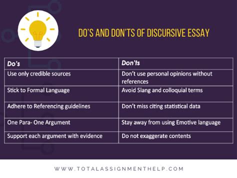 How To Write A Discursive Essay Total Assignment Help