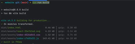 Deploy A Static Website On AWS S And CloudFront With AWS CDK