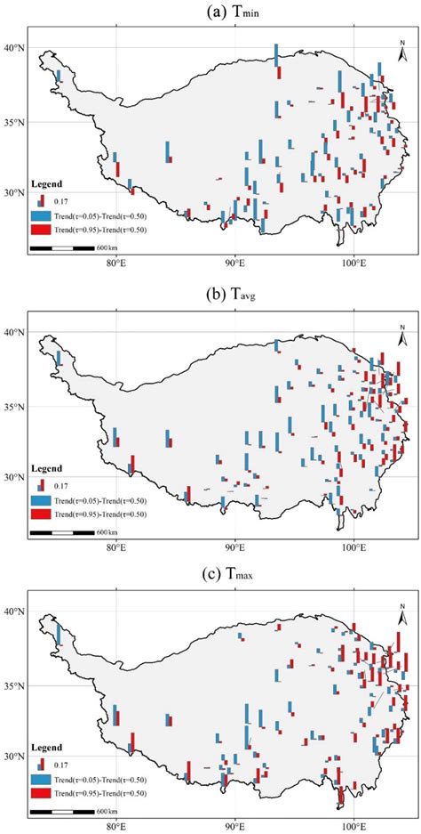 The Trend Symmetry Of Extremely Cold τ 005 And Hot Days τ 095
