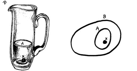Would Aliens Understand Lambda Calculus Tomas Petricek