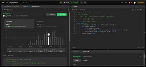 Jaipalsinh Jadeja On Linkedin Day40 100daysofcode Leetcode