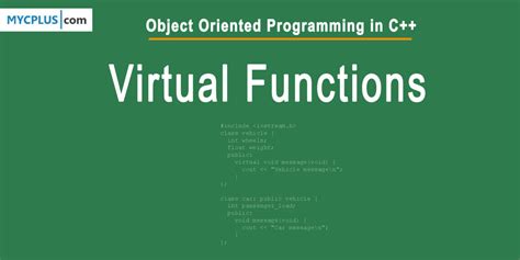 Virtual Functions In C Mycplus C And C Programming Resources