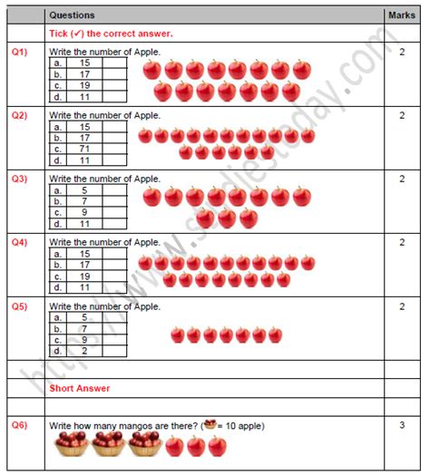 cbse class 1 maths how many worksheet set b