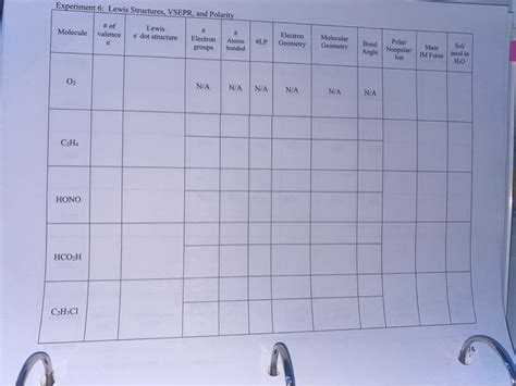 Solved Experiment 6 Lewis Structures Vsepr And Polarity