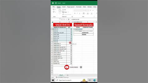 use of sumif formulas in excel in just 60 seconds sumifs shorts viral youtube