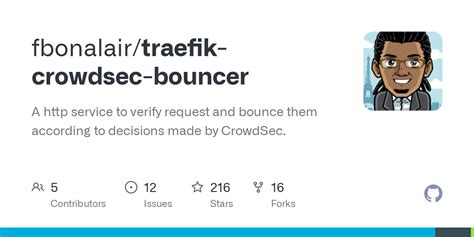 Github Fbonalair Traefik Crowdsec Bouncer A Service To Verify Request And Bounce Them