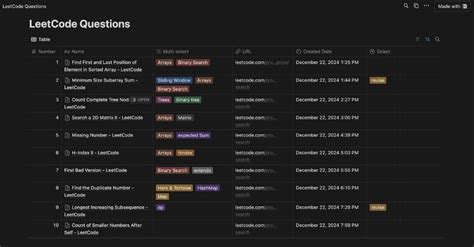 Leetcode Challenge Notion Devanshi Jaiswal