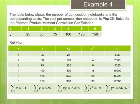 Pearson Product Moment Correlation Coefficient Pptx Physics Science