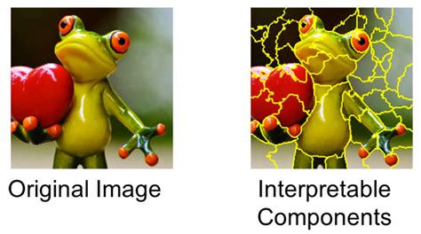 Decoding Ai Decisions Interpreting Mnist Cnn Models Using Lime