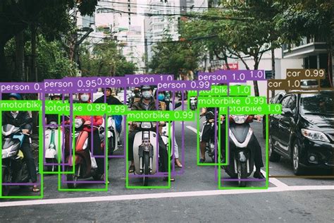 Pretraining Faster Rcnn Vit Detection Model On Pascal Voc