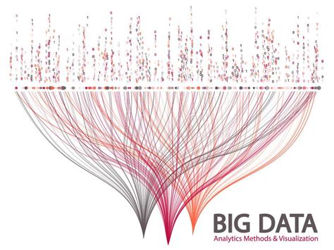 Big Data Analytics Methods Visualization Stock Illustrations 84 Big Data Analytics Methods