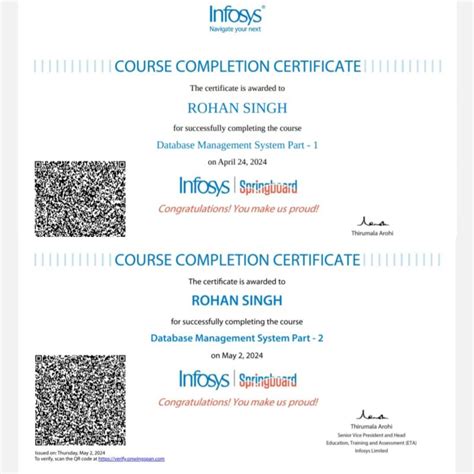 Dbms Infosysspringboard Techskills Rohan Singh