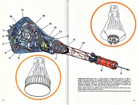 1000 Images About Nasa Mercury Project On Pinterest John Glenn Astronauts And Mercury Seven