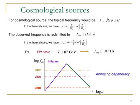 Ppt Circular Polarization Of Gravitational Waves In String Cosmology