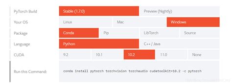 Pytorch 安装与jupyter Notebook使用pytorch和jupyter Csdn博客