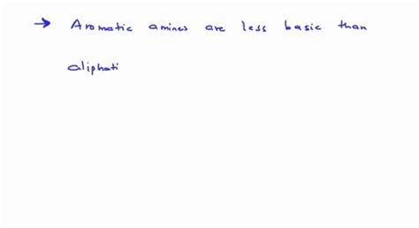 SOLVED Arrange The Following Amines In The Order Of Their Increasing Basicity