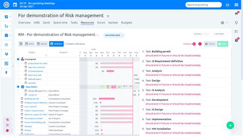 Redmine Resource Management Easy Redmine