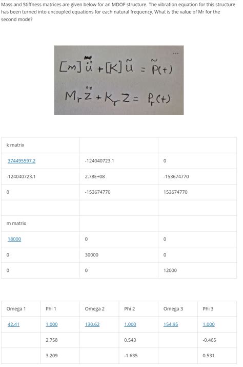 Solved Mass And Stiffness Matrices Are Given Below For An