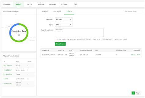 Nginx Waf Instructions Aapanel Free Hosting Control Panel One Click Lamplemp