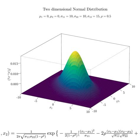 python的matplotlib 3D怎么更换背景颜色 SegmentFault 思否 3dplot 背 景