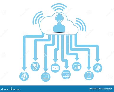 Cloud Computing Stock Vector Illustration Of Collection 63385118