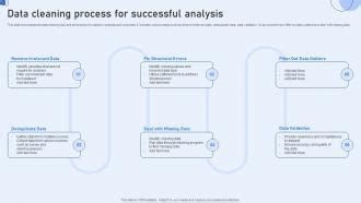 Data Cleaning Process For Successful Analysis PPT Example