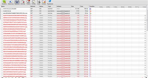 Networking Chrome Strange Issue With Some Of My Site Images Stack