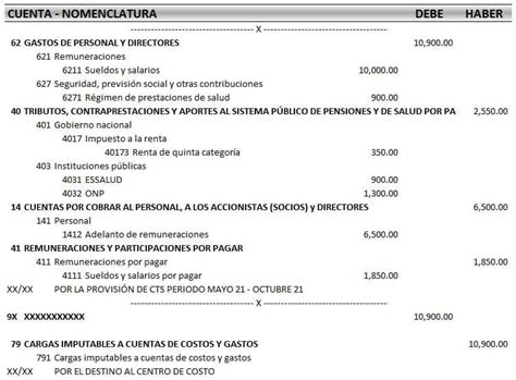 Planilla De Remuneraciones En Excel Asiento Contable Contador Hot Sex