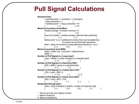 Kanban Pull System PPT