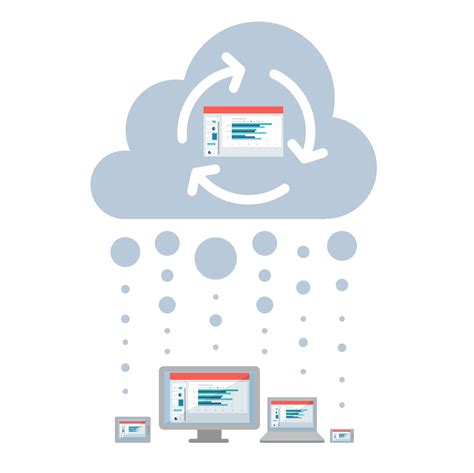 Veeam Backup Microsoft Office 365 Ccsi