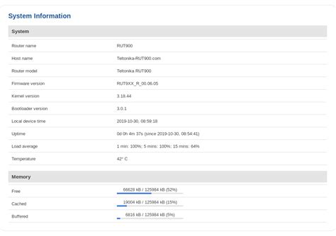 File Networking Rut900 Manual System Png Teltonika Networks Wiki