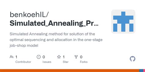 Github Benkoehllsimulatedannealingproduction Simulated Annealing Method For Solution Of