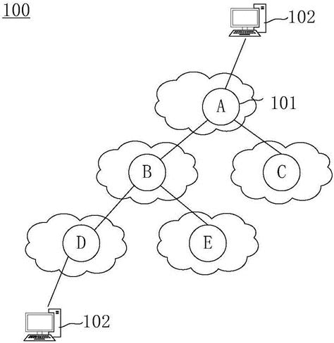 Blockchain Synchronization Method And Device Based On Ndn Named Data Networking Eureka Patsnap
