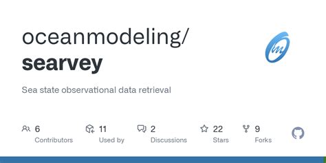 Searvey Examples Ioc Data Ipynb At Master · Oceanmodeling Searvey · Github