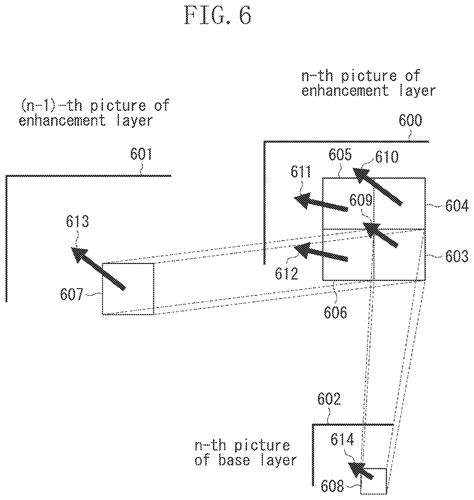 Motion Vector Coding Apparatus Method And Program For Coding Motion