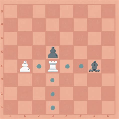 Rook Chess Grholoser