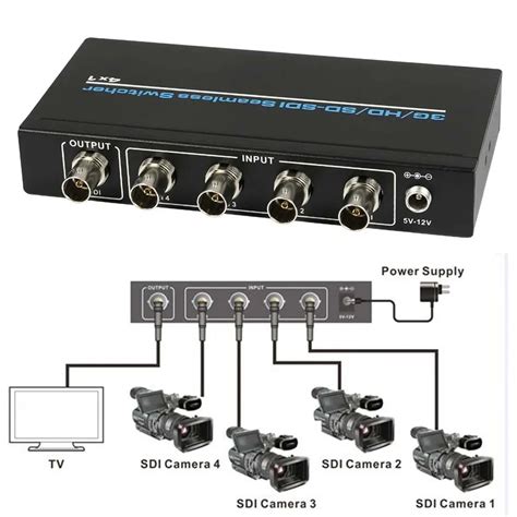 BNC SDI 4x1 Switch 4 Port SDI HD SDI 3G SDI Seamless Switch Switcher Scaling 1080P With Remote