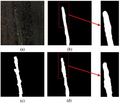 Coatings Free Full Text TSSTNet A Two Stream Swin Transformer Network For Salient Object