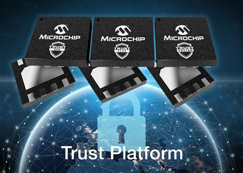 Решения от Microchip упрощают реализацию аппаратной безопасности Iot сетей Журнал Электронные