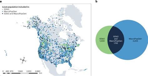 Speaking Of Science On Linkedin Best Practices For Genetic And Genomic Data Archiving Nature
