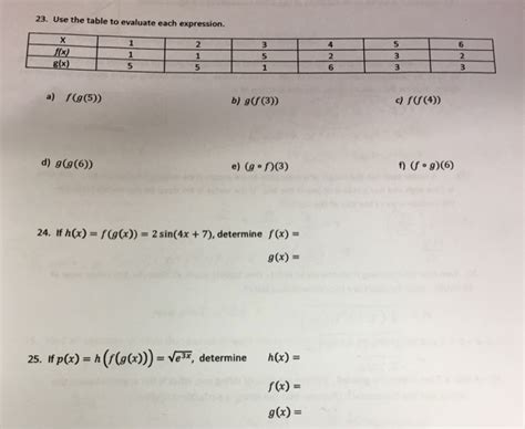 Solved 17 Express χ in terms of an equation of the other Chegg com