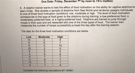 Solved 3 Calculate MS Between And MS Within Calculate The Chegg Com