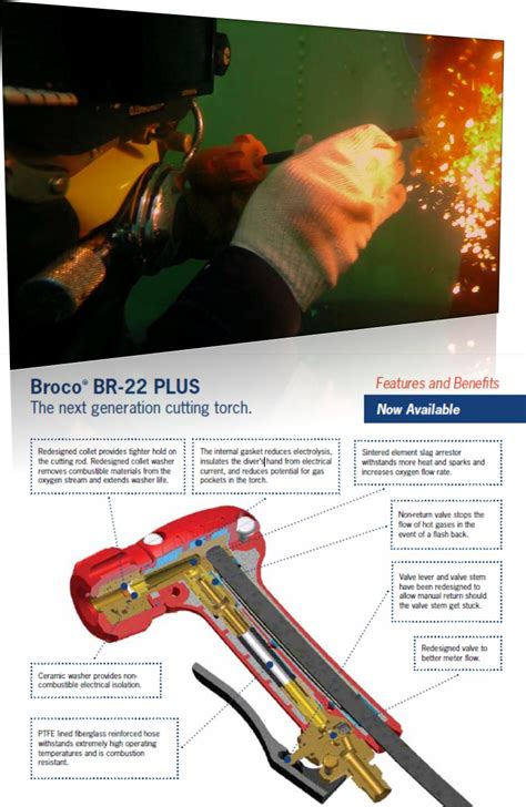 Broco Torch Works Well For Our Business Frank Lasch Jr