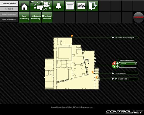 Access Control ControlNET