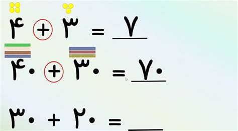 اموزش جمع و تفریق اعداد دو رقمی کلاس اول