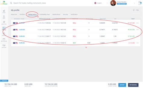 Free Forex Demo Account For Beginners The Guide For Beginner Traders