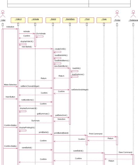 Software Design Document In Word And Pdf Formats Page Of